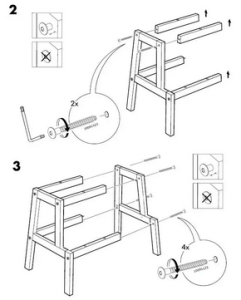 Top tips for creating, writing & translating product user manuals
