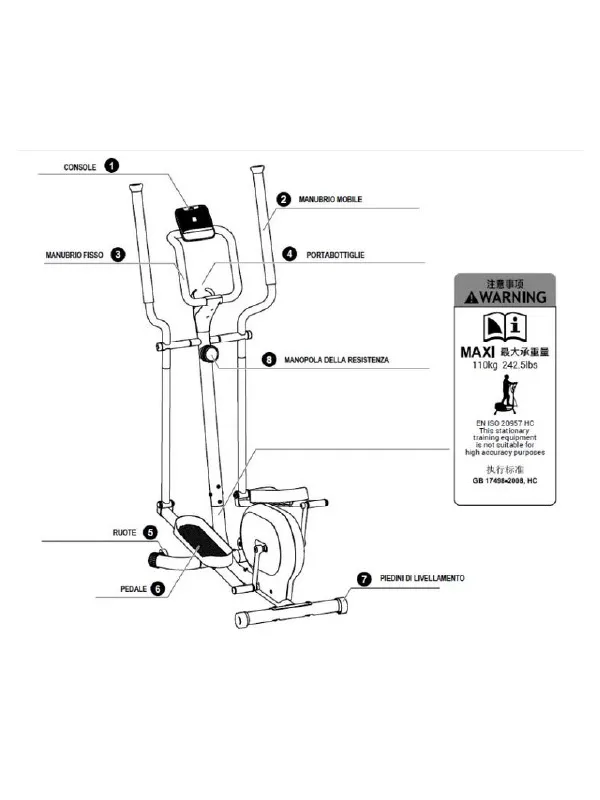 Multilingual User Manual Translation | HI-COM